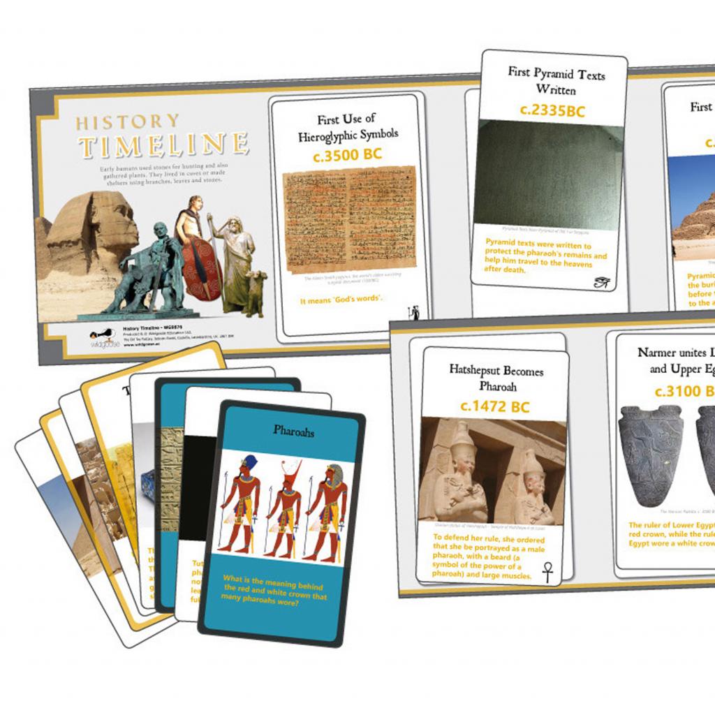 Ancient Egypt Interactive Timeline | Starbeck Education