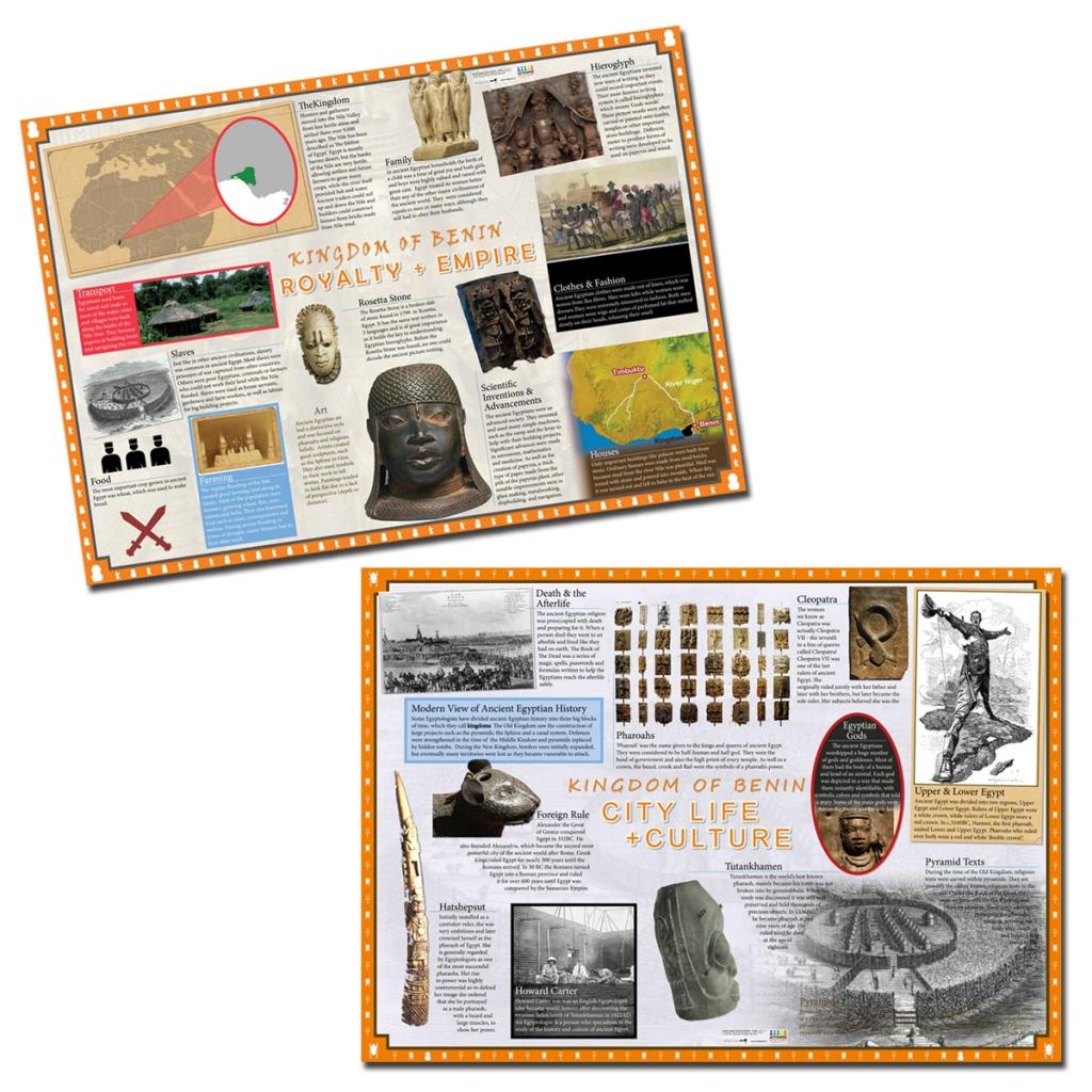 Stone Age to Iron Age Poster Set | Starbeck Education
