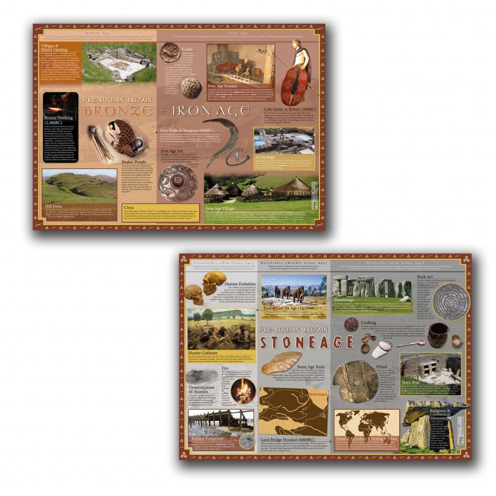 Stone Age to Iron Age Poster Set | Starbeck Education