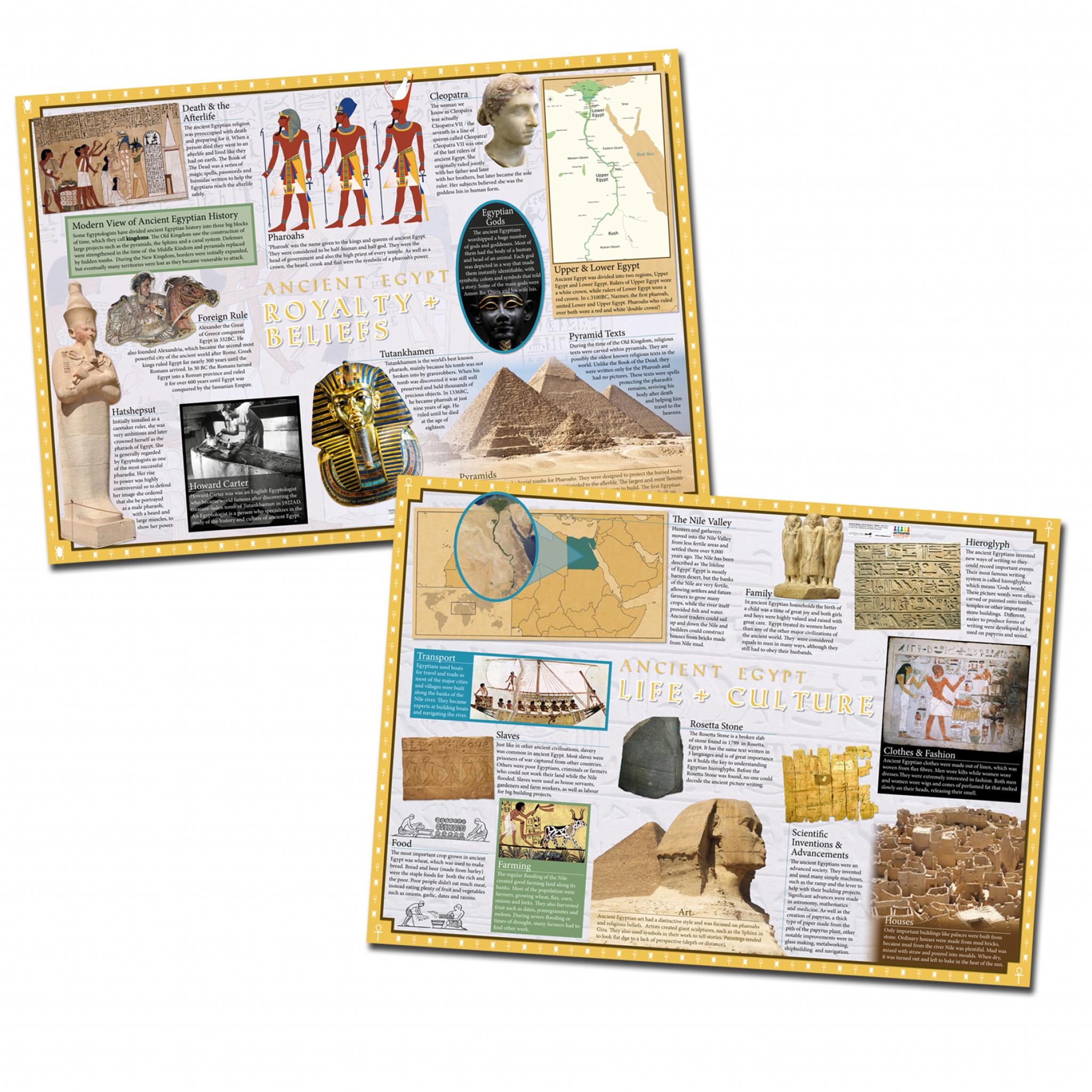 Ancient Egypt Poster Set | Starbeck Education