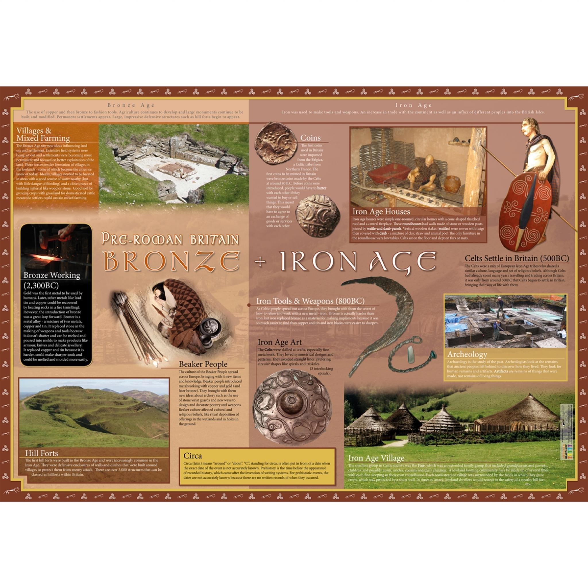 Stone Age to Iron Age Poster Set | Starbeck Education
