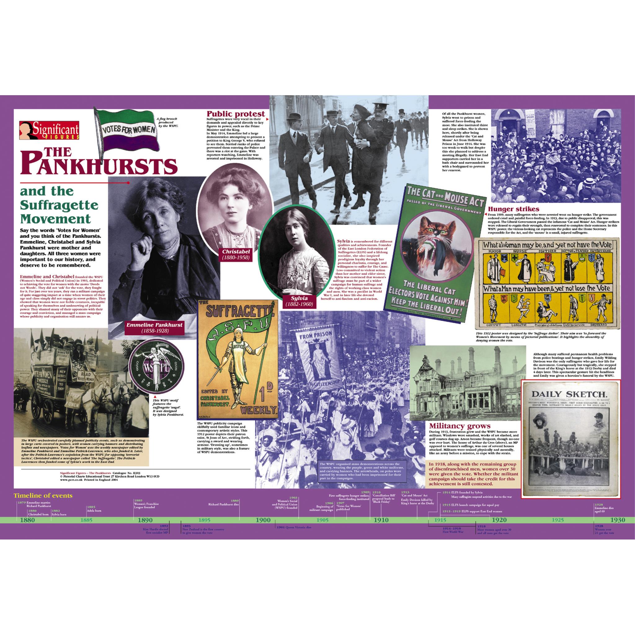Pankhursts Poster | Starbeck Education