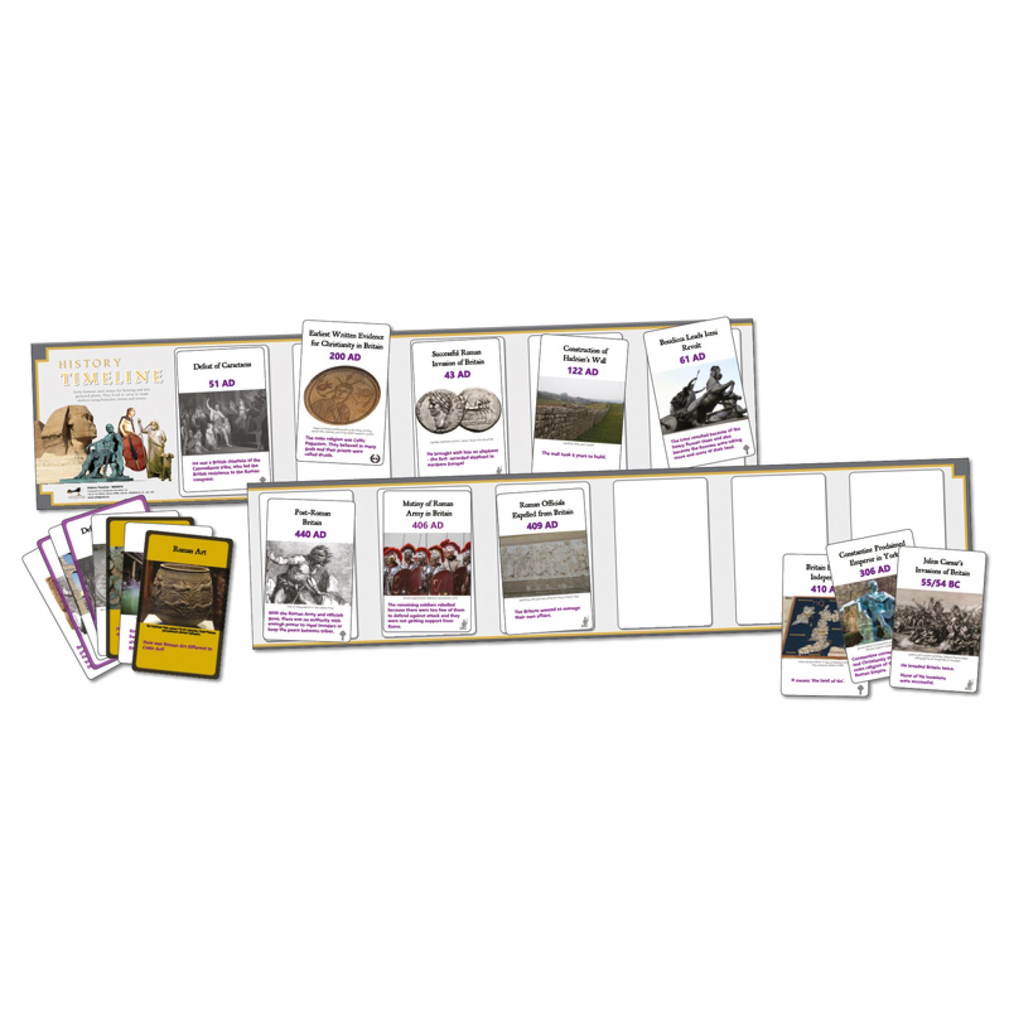 Roman Britain Interactive Timeline | Starbeck Education