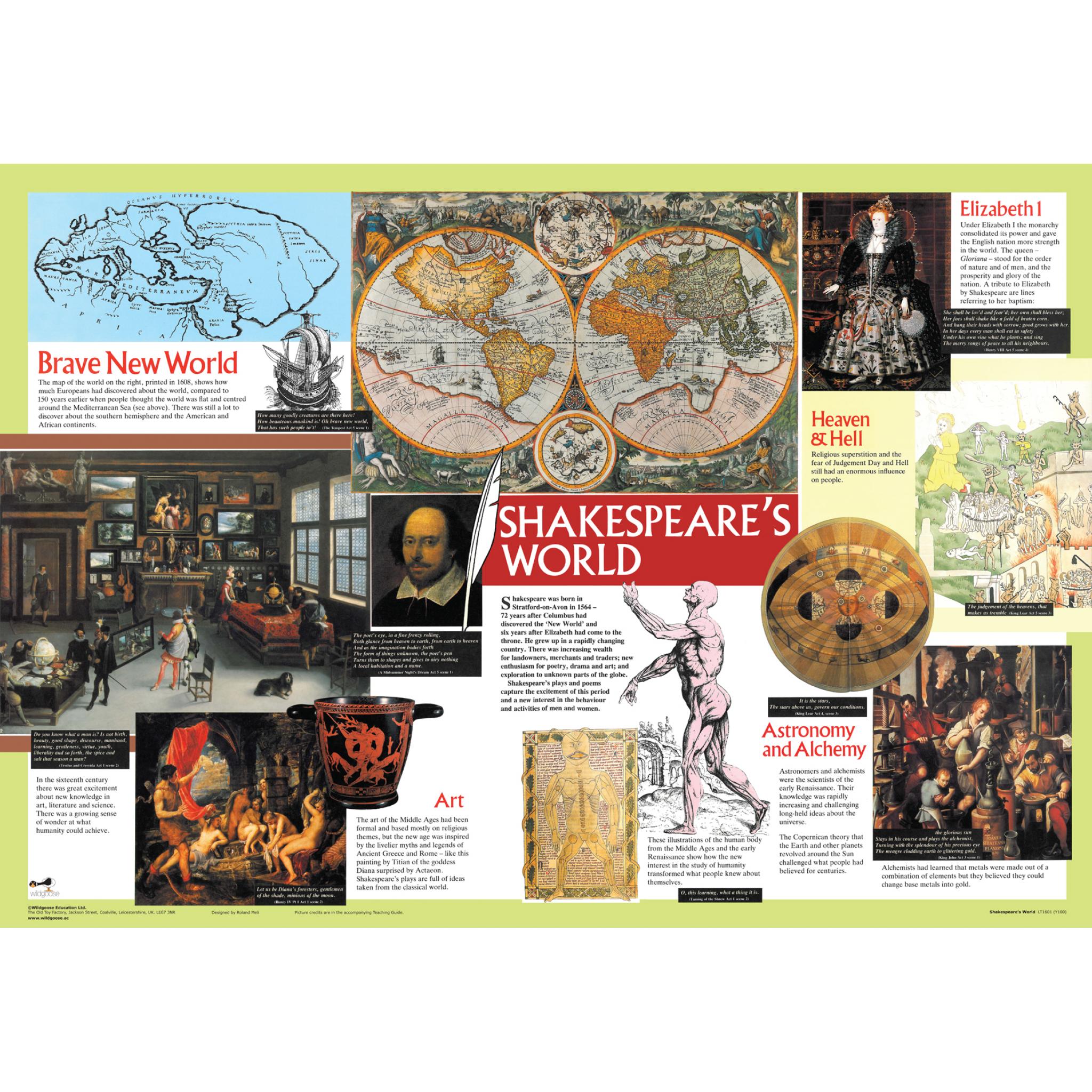 Shakespeare's World Poster | Starbeck Education