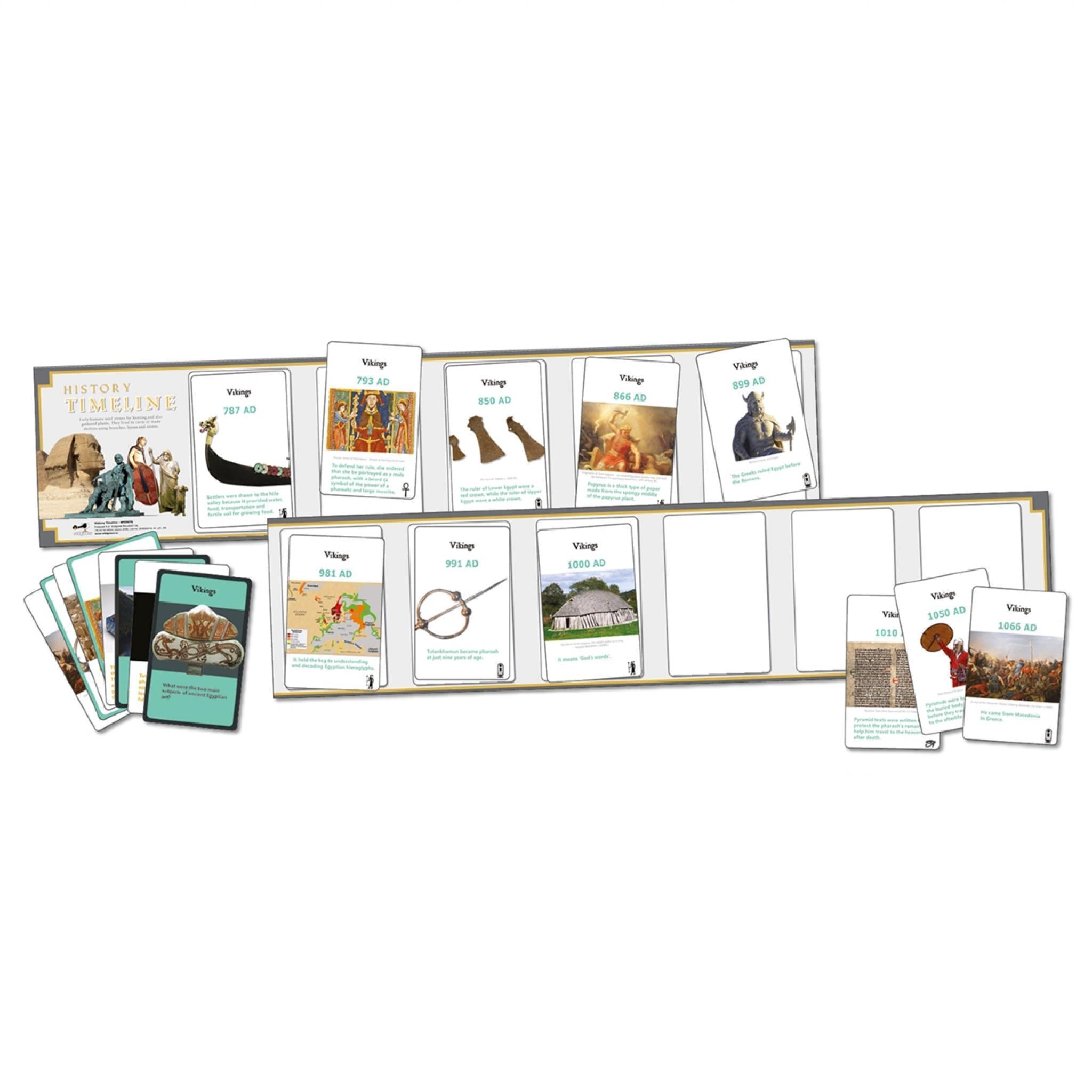 Vikings Interactive Timeline | Starbeck Education