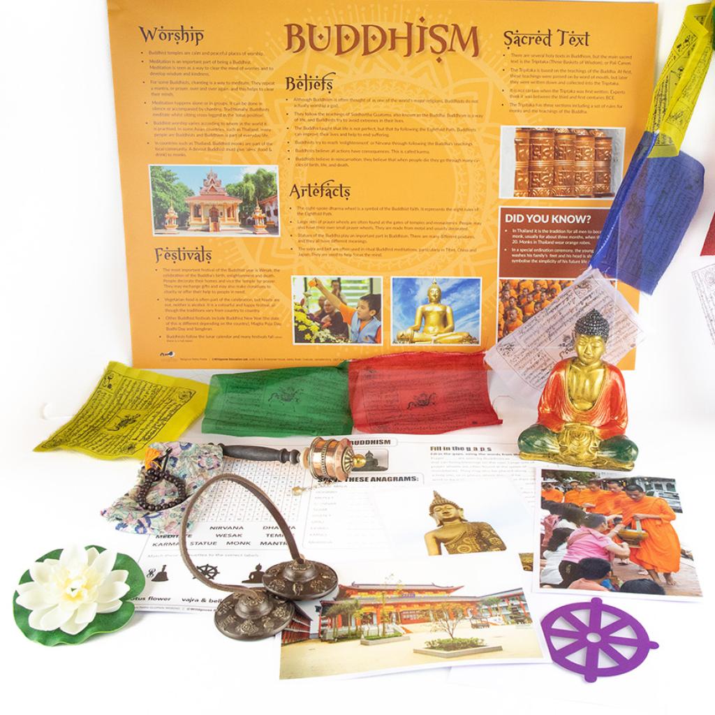 Ancient Egypt Topic Pack | Starbeck Education